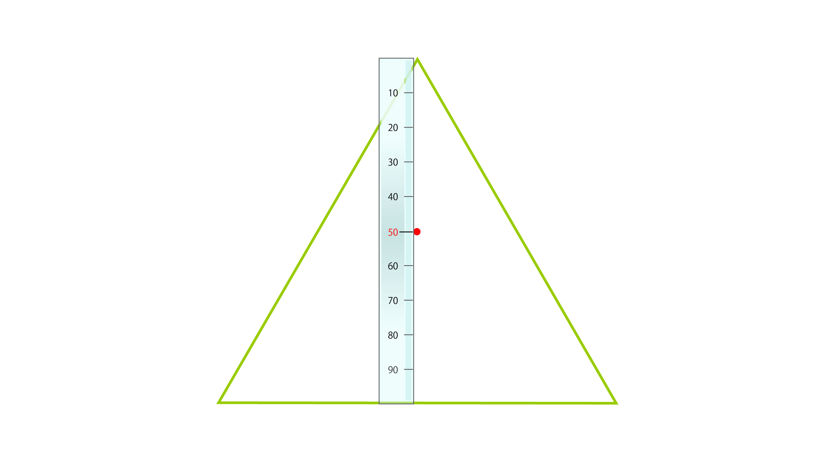 Illusion Forum イリュージョンフォーラム 錯視 幾何学的錯視 三角形分割錯視